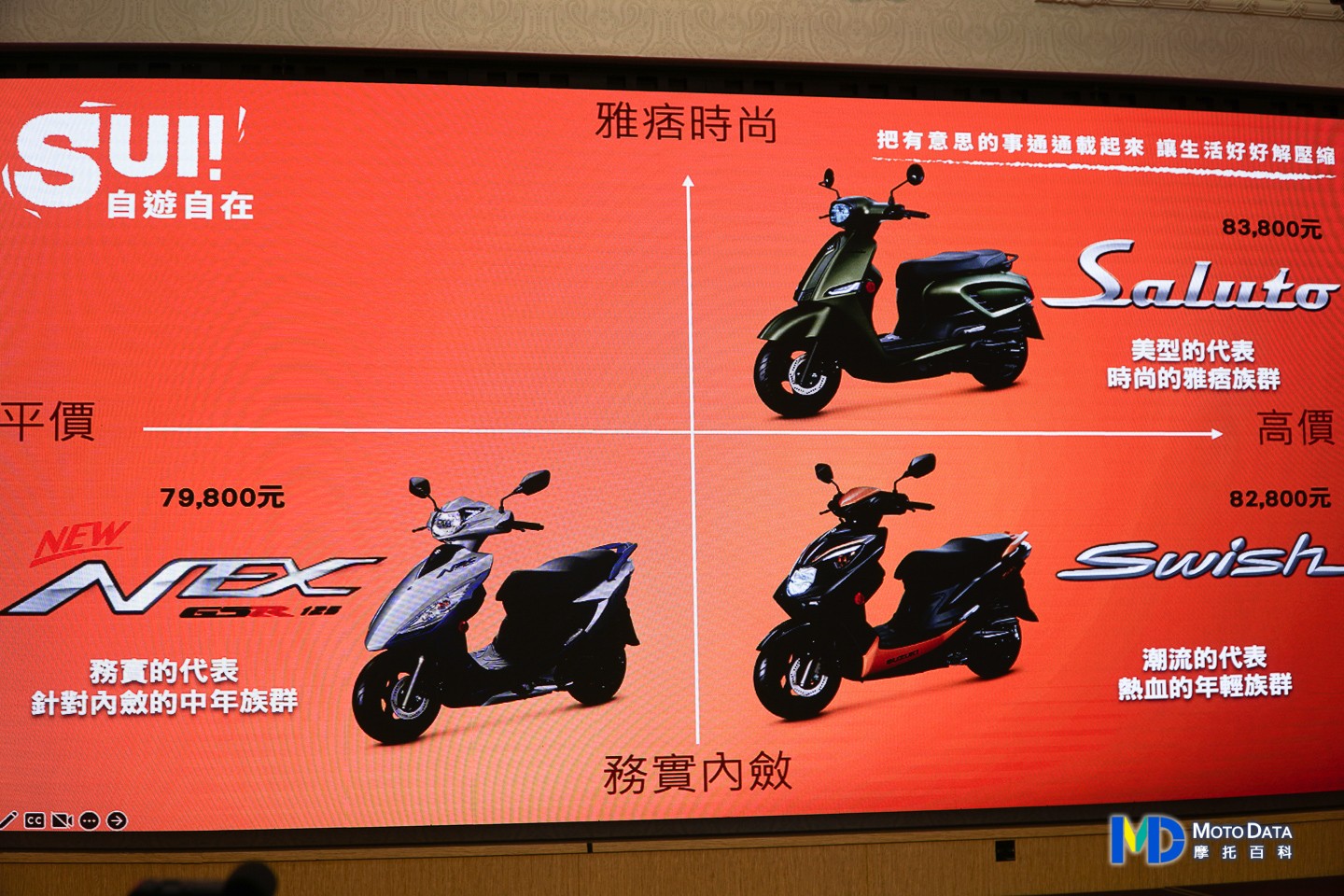 2023-SUZUKI-SUI-Launch-013 – MOTODATA 摩托百科
