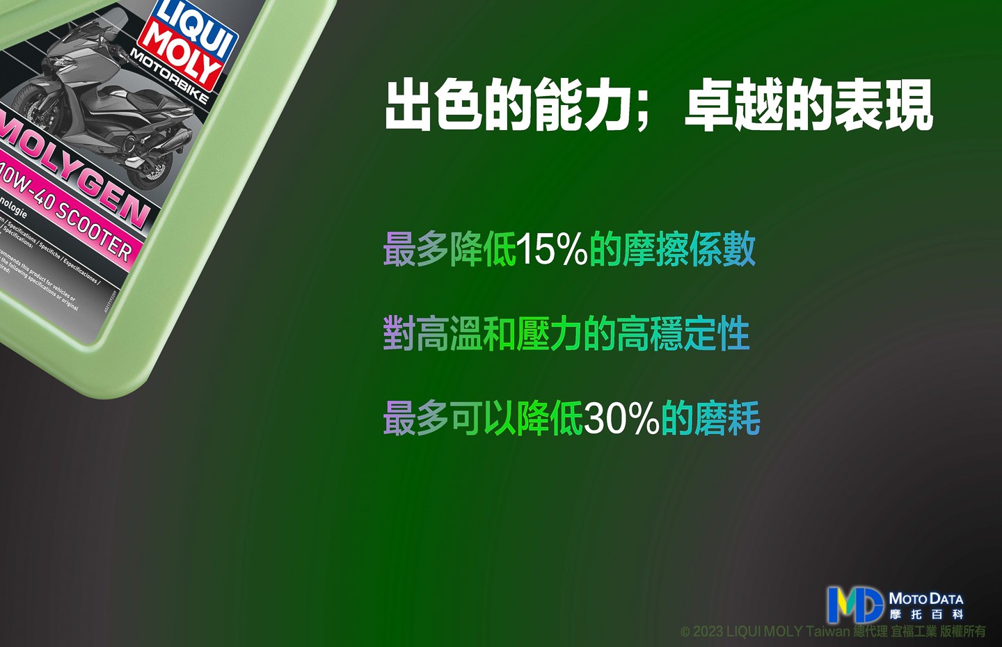 2023-LIQUIMOLY-MOLYGEN-006 – MOTODATA 摩托百科