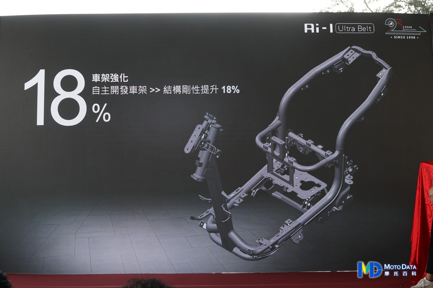 2023-Aeonmotor-STR250-3D350R-026 – MOTODATA 摩托百科