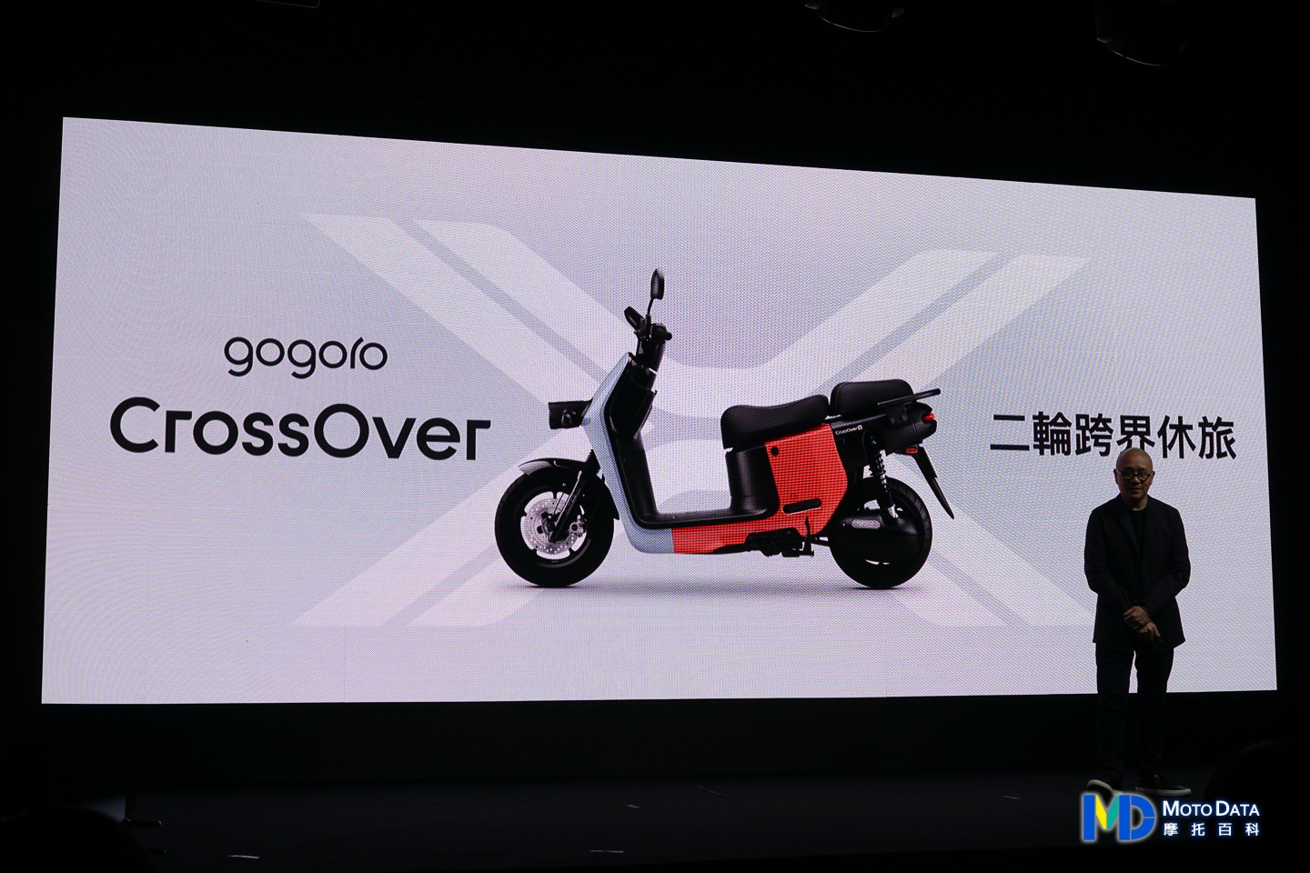 2023-Gogoro-CrossOver-005 – MOTODATA 摩托百科
