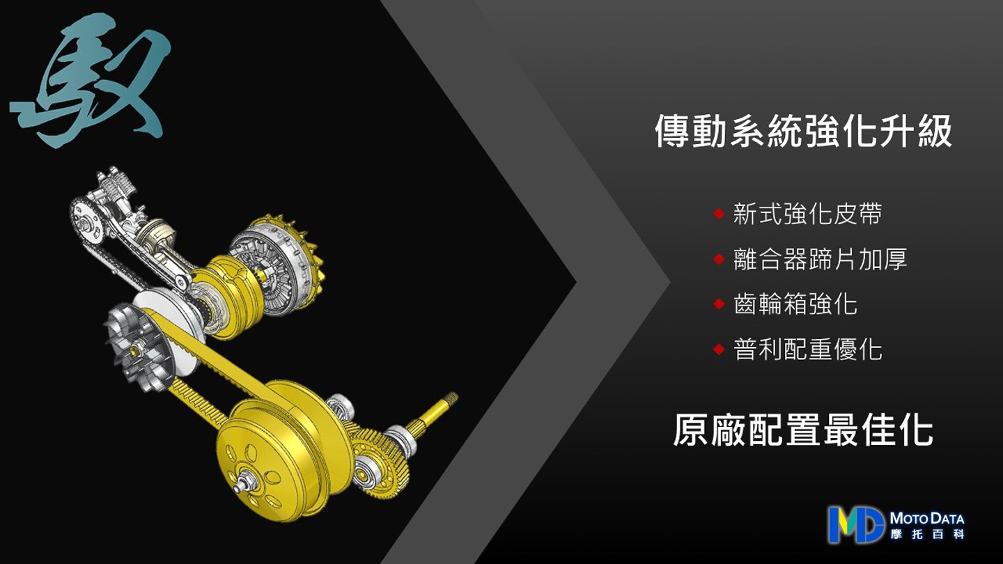 2024-SYM-JETSL158-034 – MOTODATA 摩托百科