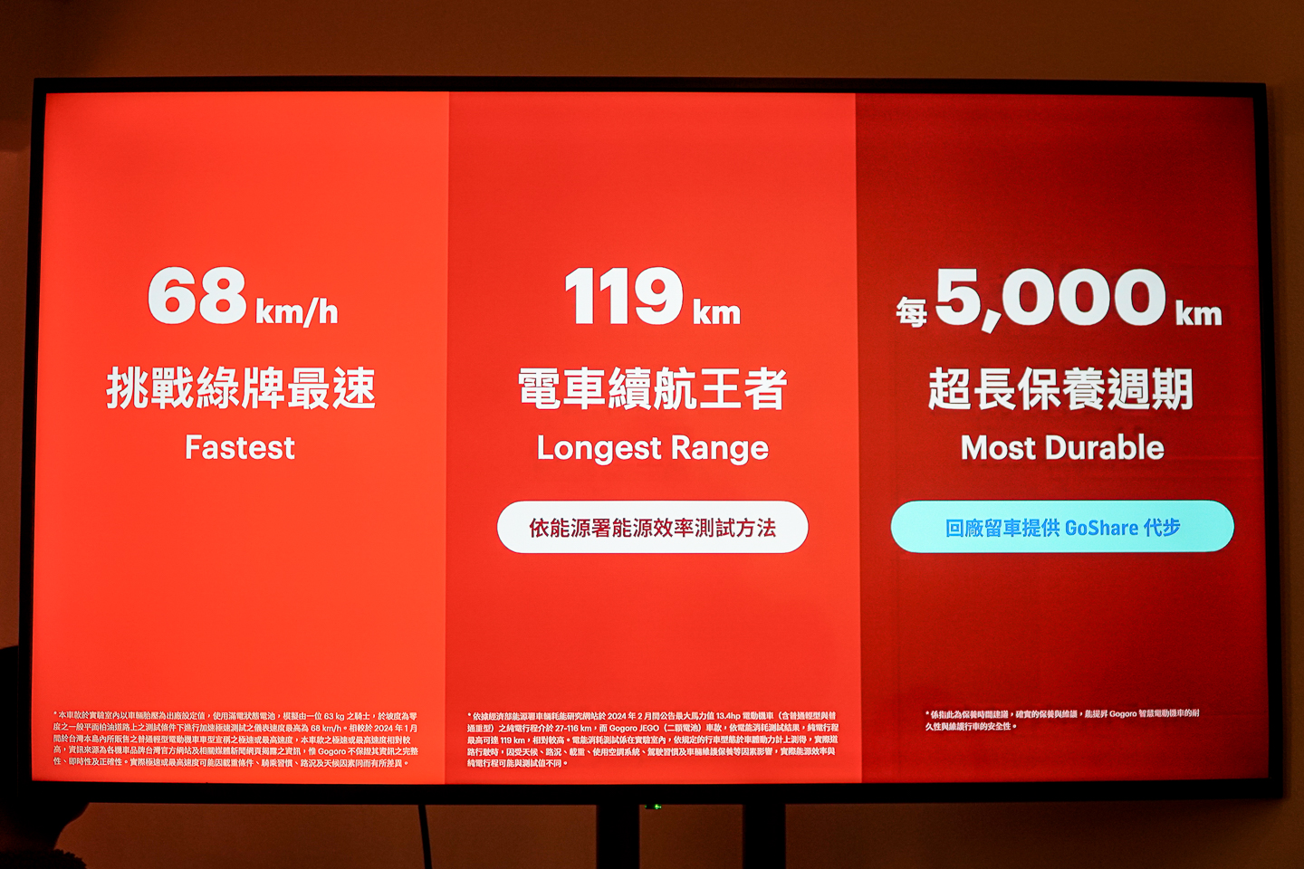 2024-Gogoro-JEGO-005 – MOTODATA 摩托百科