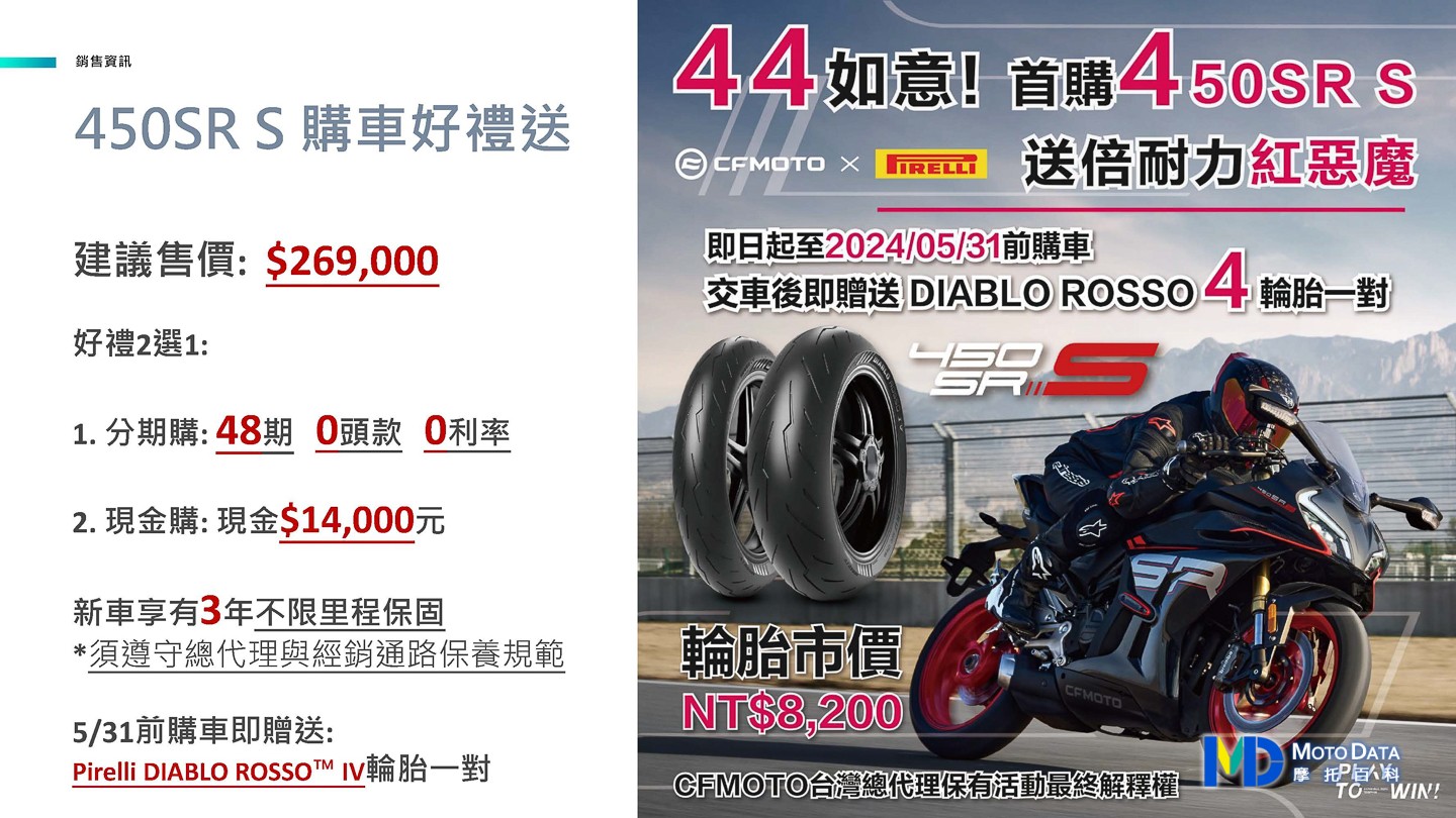 2024-CFMOTO-450SRS-Launch-002 – MOTODATA 摩托百科 2024-CFMOTO-450SRS-Launch-002 – MOTODATA 摩托百科