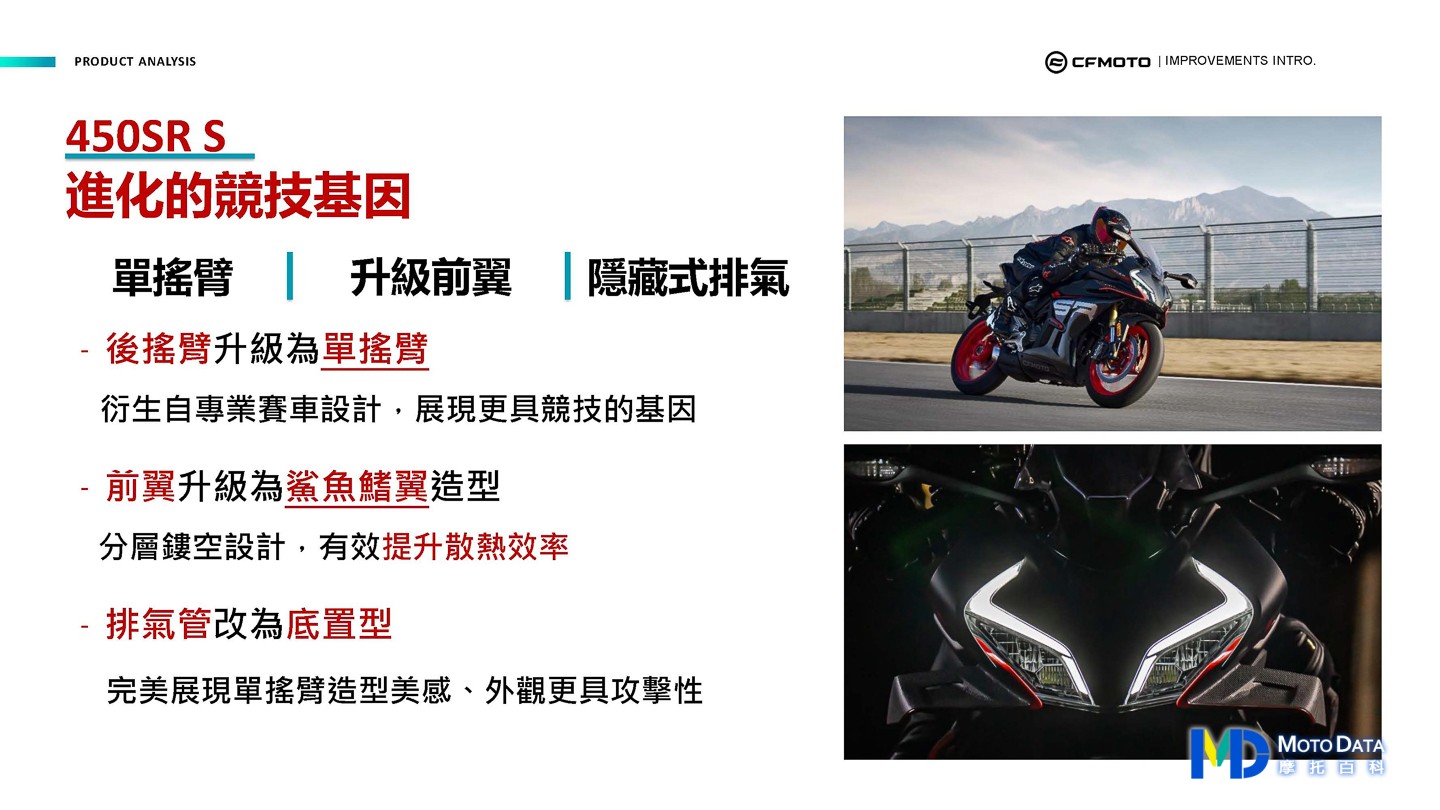 2024-CFMOTO-450SRS-Launch-007 – MOTODATA 摩托百科