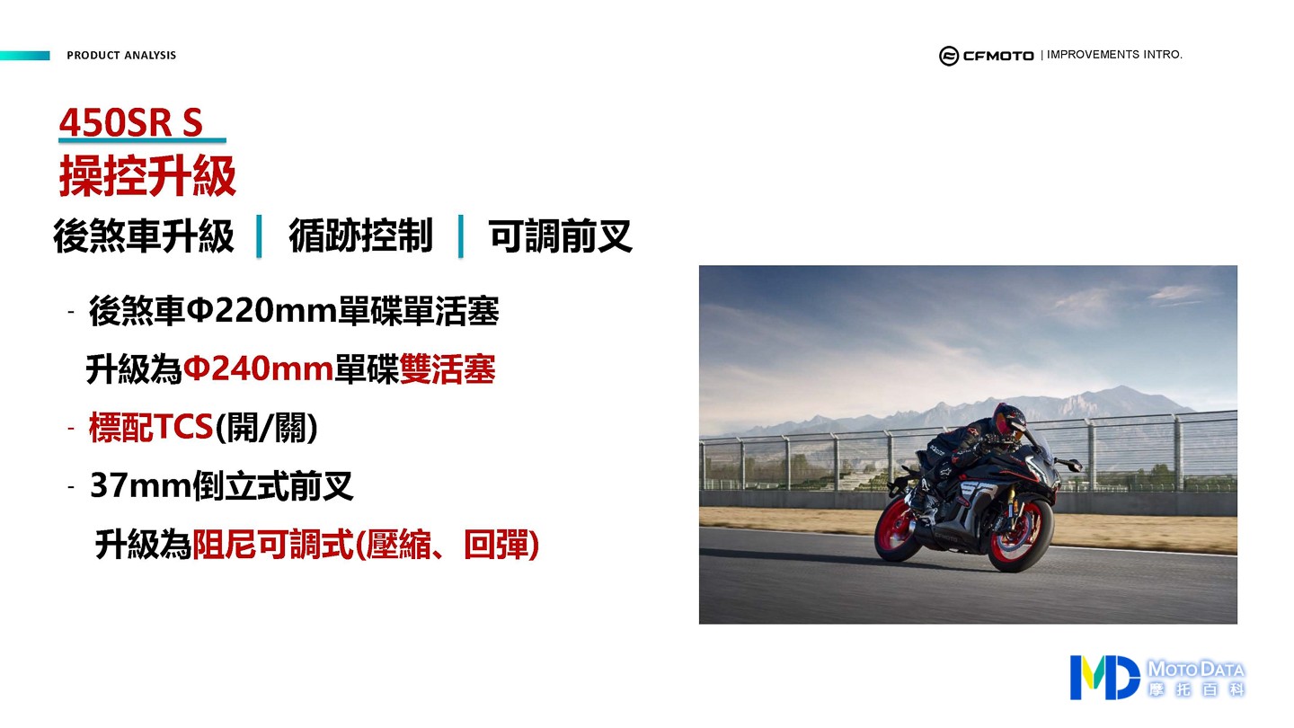 2024-CFMOTO-450SRS-Launch-008 – MOTODATA 摩托百科