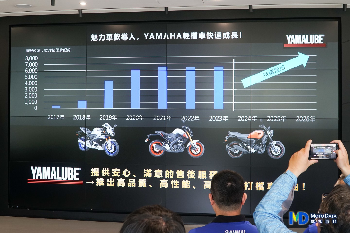 2024-YAMAHA-RDNA-Launch-020 – MOTODATA 摩托百科