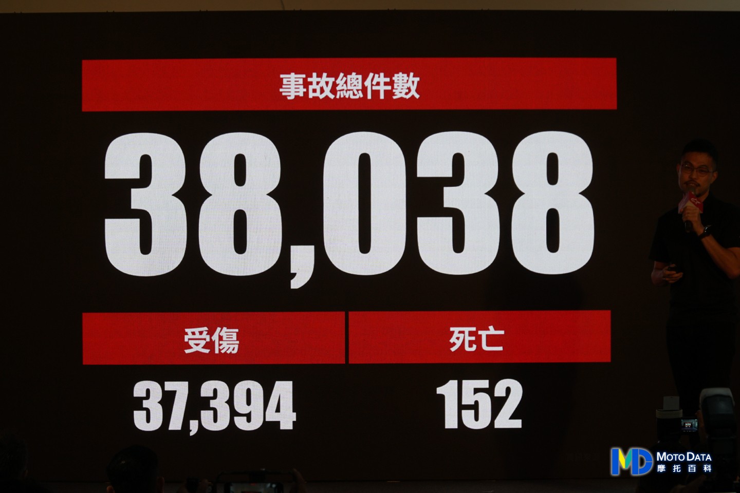 2024-alpinestars-Launch-006 – MOTODATA 摩托百科