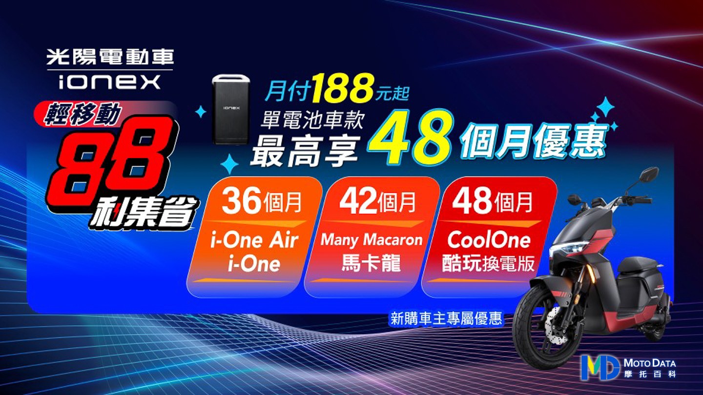 2024-Kymco-Goodway2-iONEX-Aionex-038 – MOTODATA 摩托百科