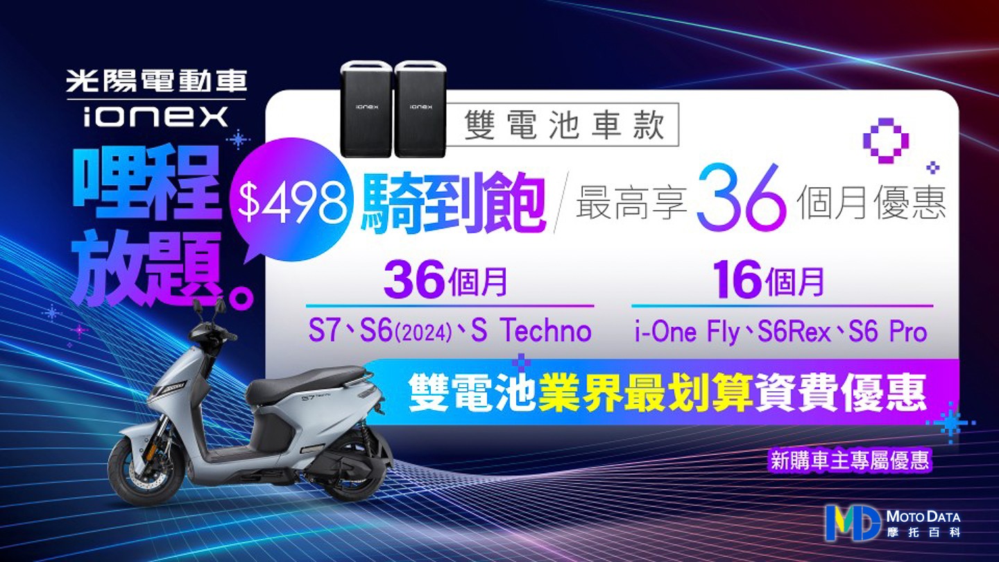 2024-Kymco-Goodway2-iONEX-Aionex-040 – MOTODATA 摩托百科