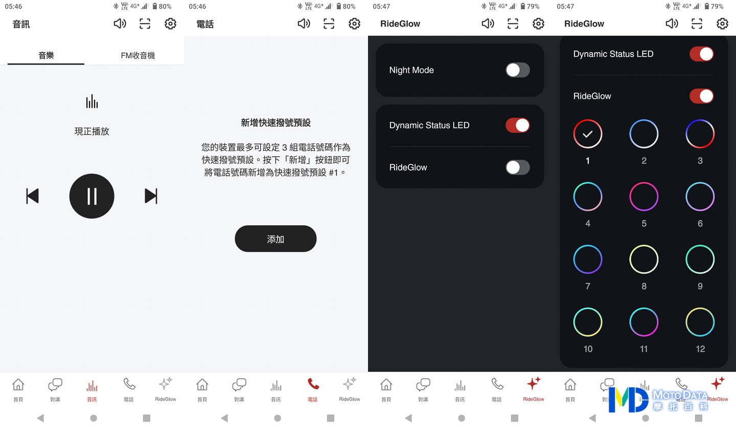 2025-SENA-60S-068 – MOTODATA 摩托百科