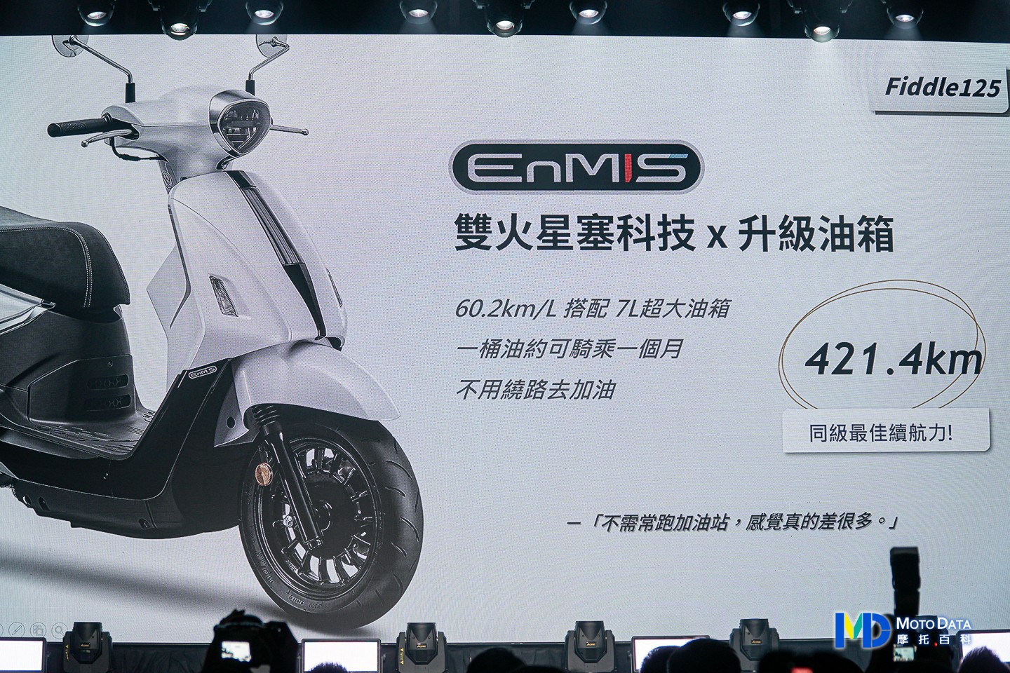 【現場採訪】動力大提升美型佳作 SYM 三陽 Fiddle DX 158 升級水冷引擎正式發表！Fiddle 125 升級 EnMiS 雙 ...