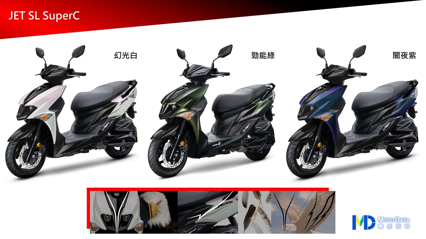 【現場採訪】原廠電推「競能電驅」搭載！SYM 三陽 JET SL SuperC / JET SL+ SuperC 正式推出！儀錶板與馬力雙雙升級！ – MOTODATA 摩托百科