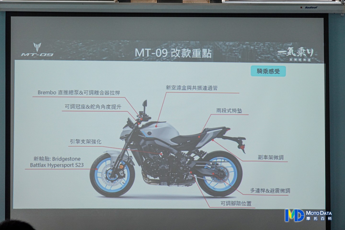 2025-YAMAHA-All-Model-Consumer-ARTC-TestRide-019 – MOTODATA 摩托百科