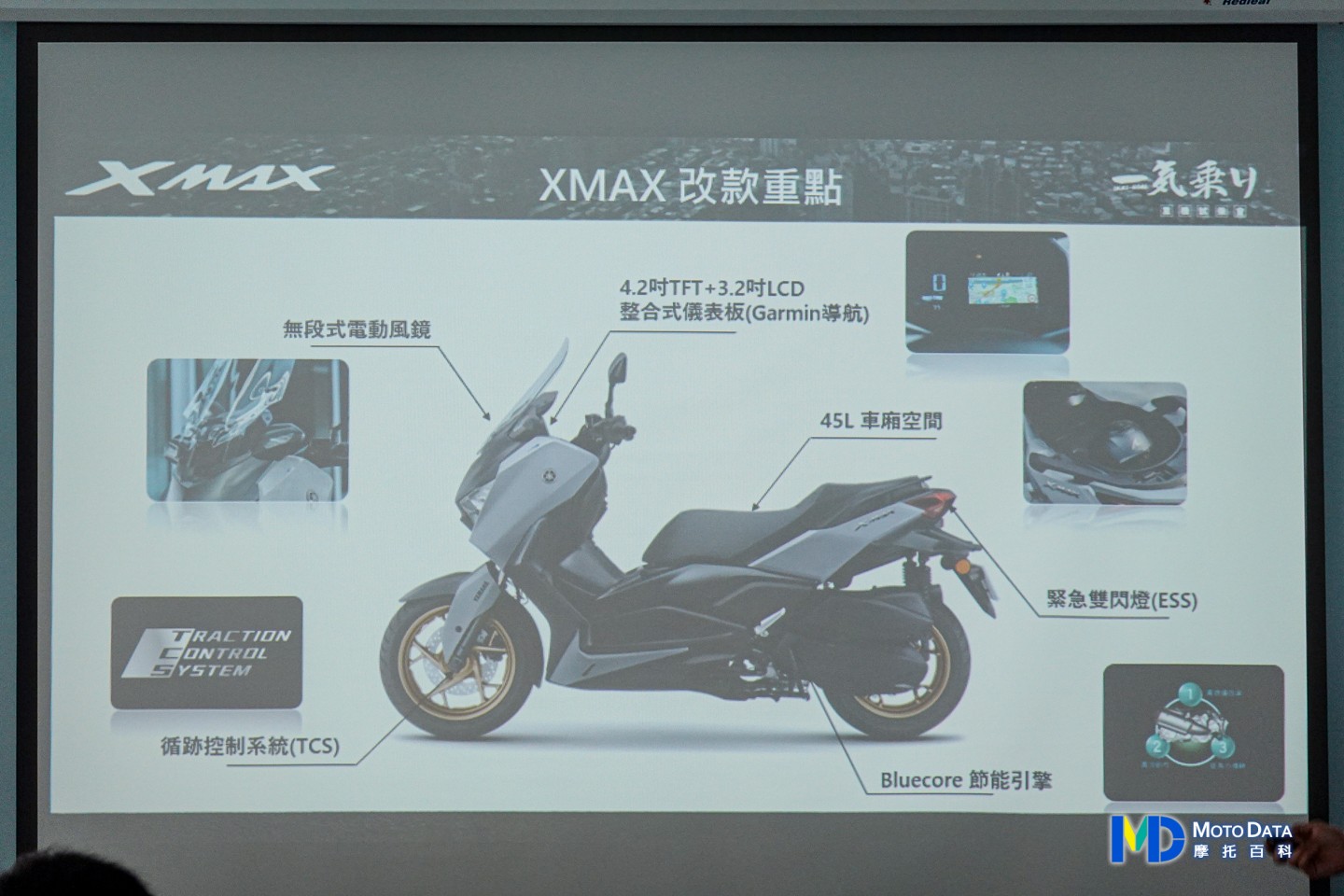 2025-YAMAHA-All-Model-Consumer-ARTC-TestRide-025 – MOTODATA 摩托百科